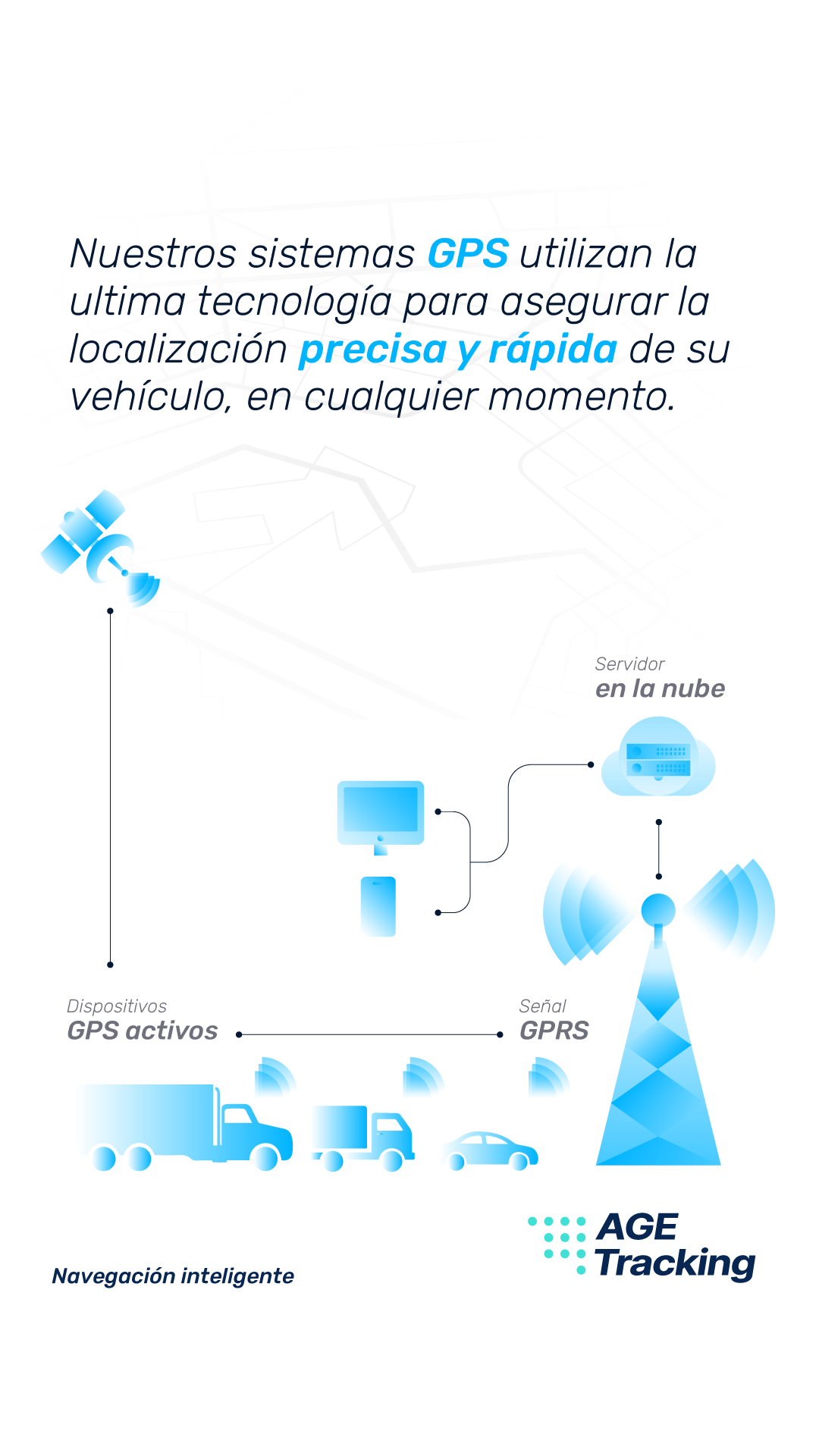 ¿Cómo funciona un GPS para vehículos y por qué lo necesitas? - AGE Tracking